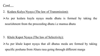 Ayurvedic understanding of Medodhatu.pptx