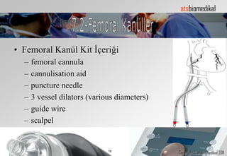Medos atsbiomedikal ecmo ecls | PPTX