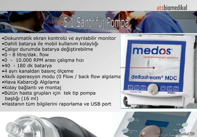 Medos atsbiomedikal ecmo ecls | PPTX