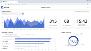 MedPath Designer: A Process-based Modeling Language for Designing Care ...