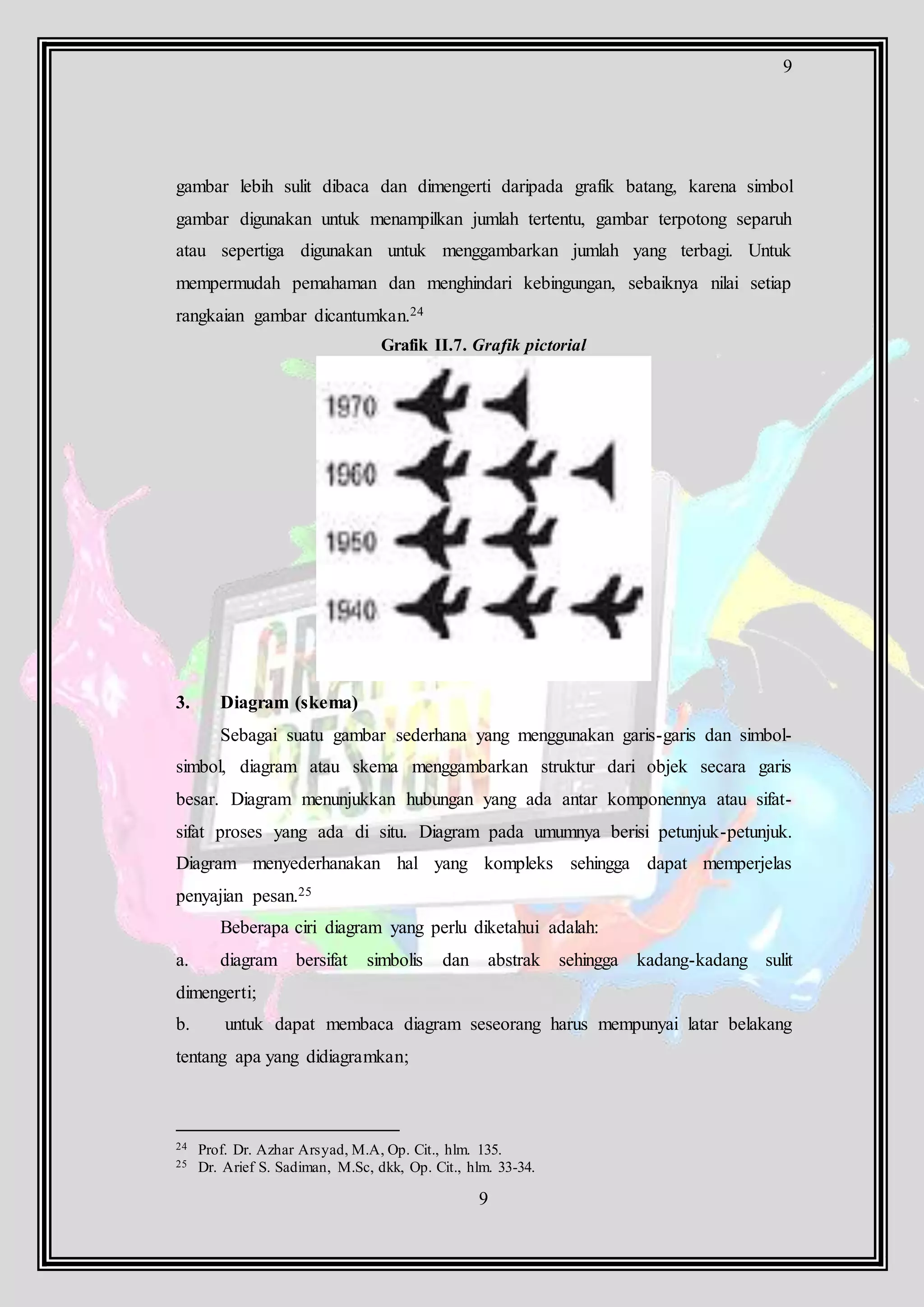 Media Grafis (Bagan, Tabel, Grafik, Diagram (Skema), Dan Sketsa) | DOCX