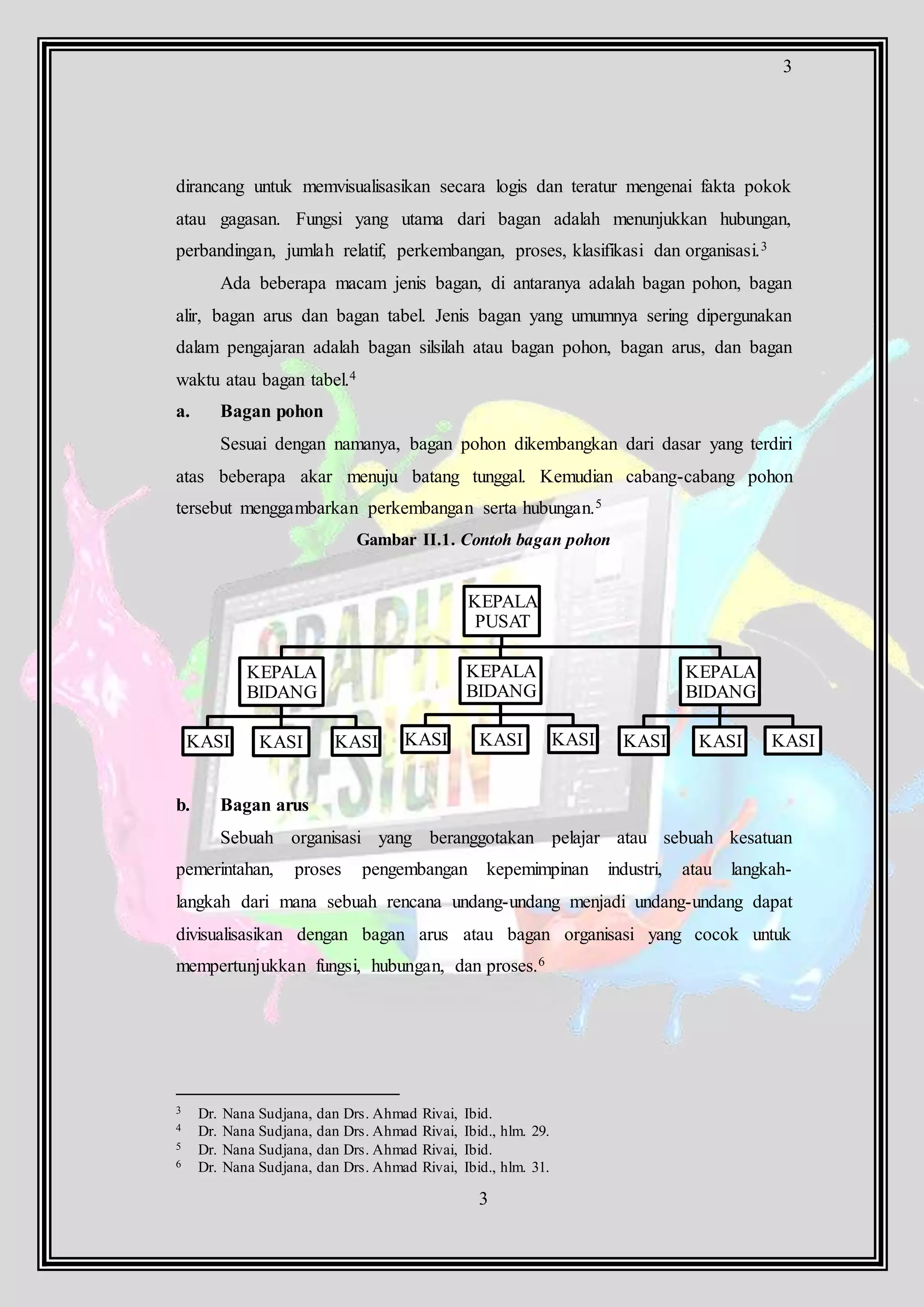 Media Grafis (Bagan, Tabel, Grafik, Diagram (Skema), Dan Sketsa) | DOCX