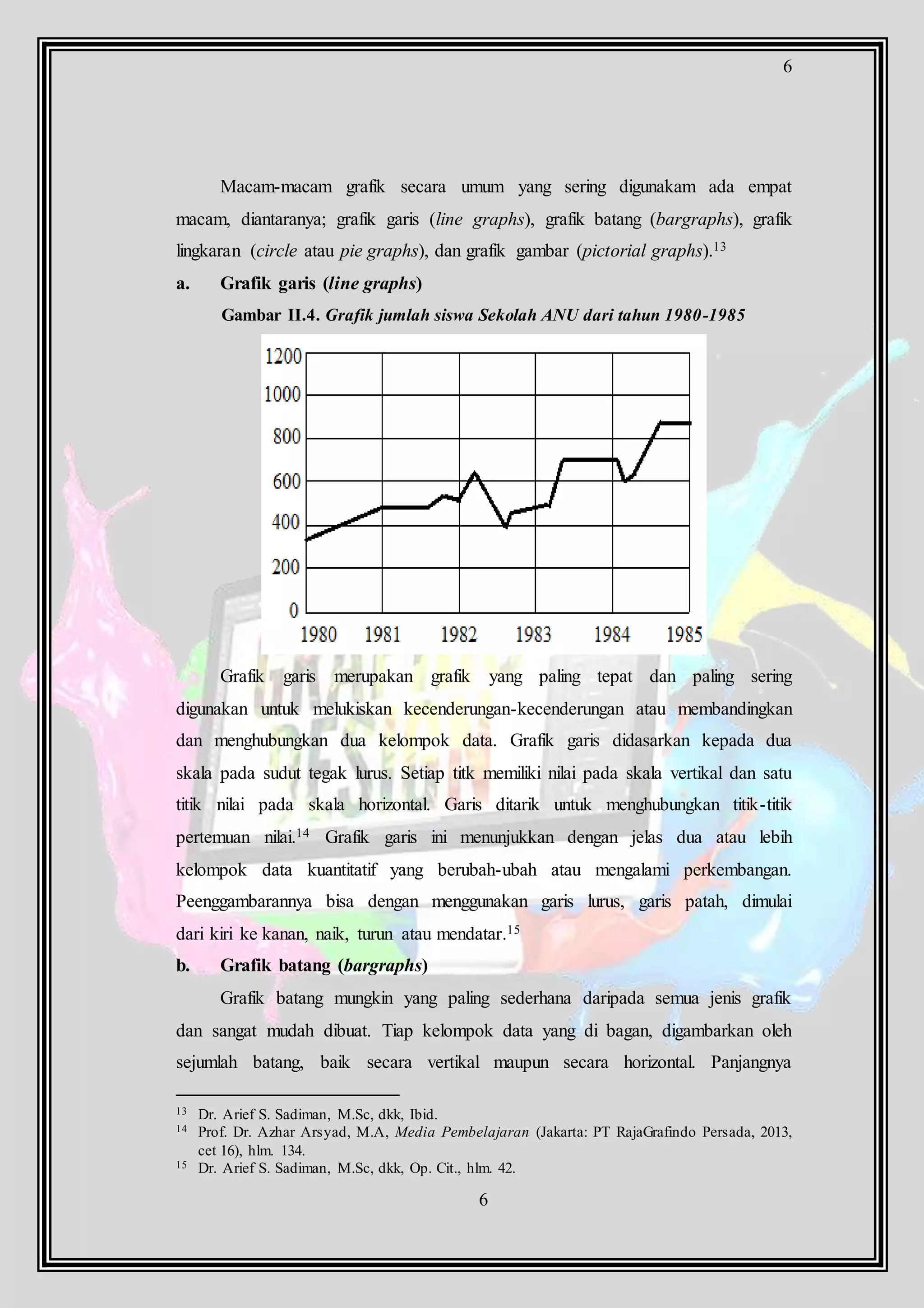 Media Grafis (Bagan, Tabel, Grafik, Diagram (Skema), Dan Sketsa) | DOCX