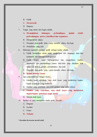 Media Grafis (Bagan, Tabel, Grafik, Diagram (Skema), Dan Sketsa) | DOCX