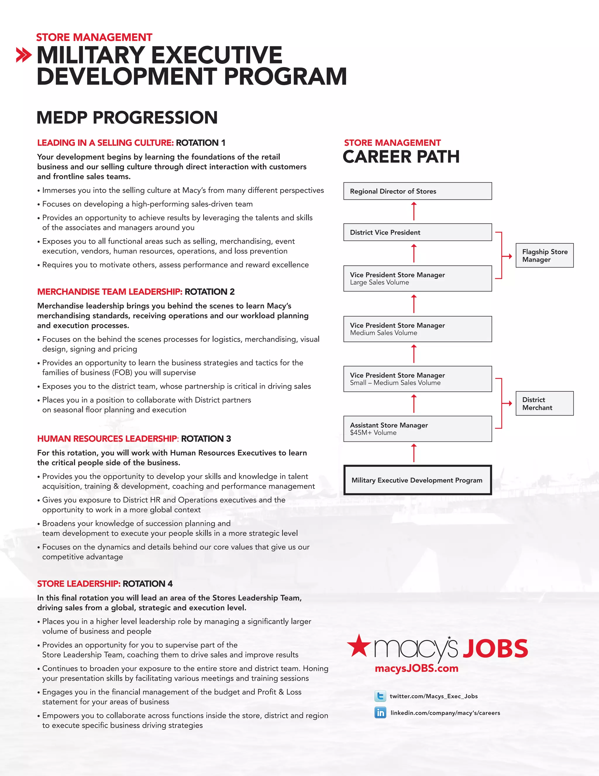 Military Executive Development Program | PDF