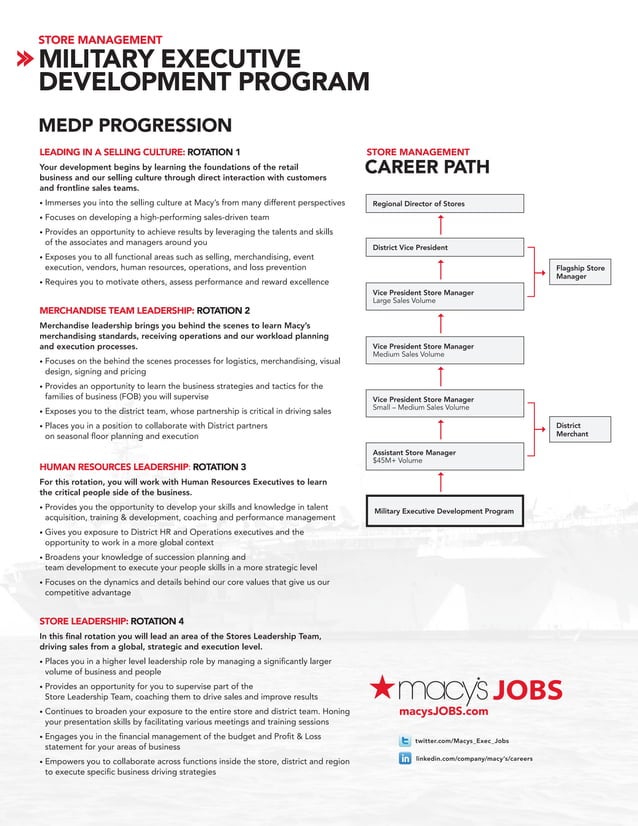 Military Executive Development Program | PDF