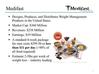 Medifast (MED) Pitch | PDF | Weight Loss | Healthy Living