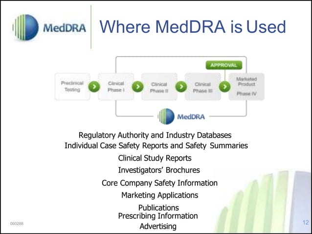 MedDRA | PPTX | Digestive Disorders | Diseases and Conditions