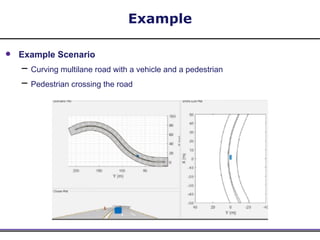 Scenario Generation for Validating Artifi cial Intelligence Based ...
