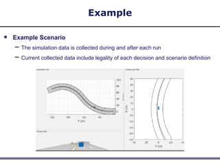 Scenario Generation for Validating Artifi cial Intelligence Based ...
