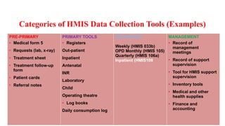 Health Management information system ppt | PPTX | Physical Therapy ...