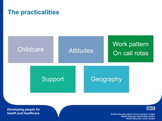 MedReg+1 Introduction | PPTX