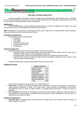 Med resumo sistema locomotor | PDF