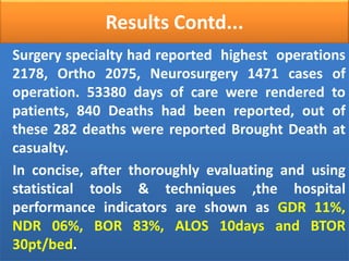 scientific paper on Role of MRD in Hospital Functioning | PPTX
