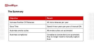 Medrio Case Study | PPTX