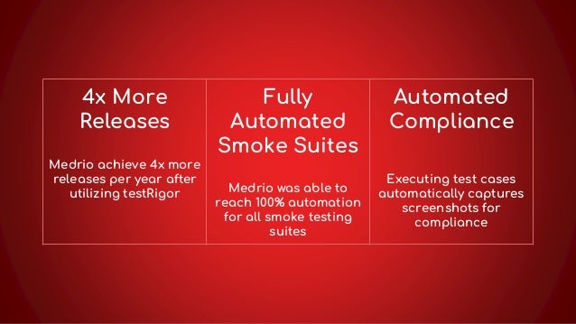 Medrio Case Study | PPT