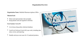 MedSafe Database Design - A Pharmacovigilance database design | PPTX