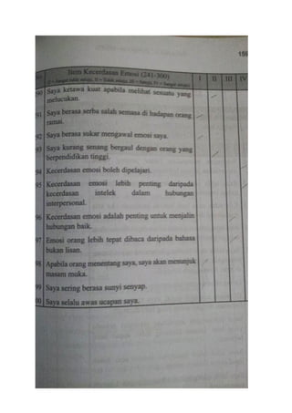 MEdSI (Malaysian Educators Selection Inventory TEST) Guide & Sample | PDF