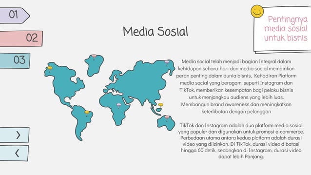media sosial tiktok dan instagram .pptx