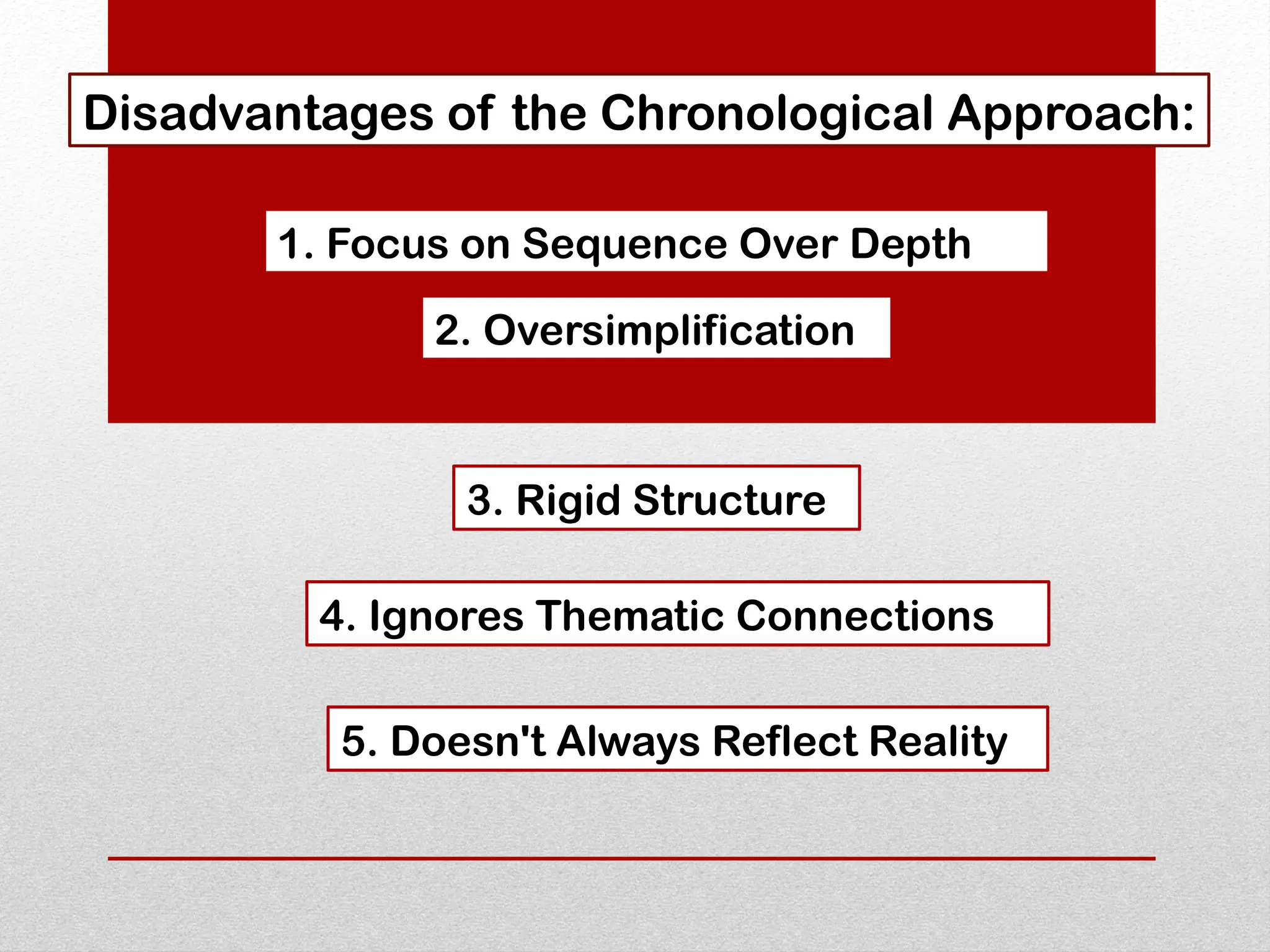 Teaching Methods and Approaches in History | PPTX