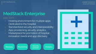 Medstack Pitch Deck | PDF