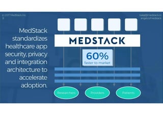 MedStack | PDF