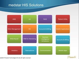 Medstar HIS Version 4.0 Hospital Management Software | PPTX