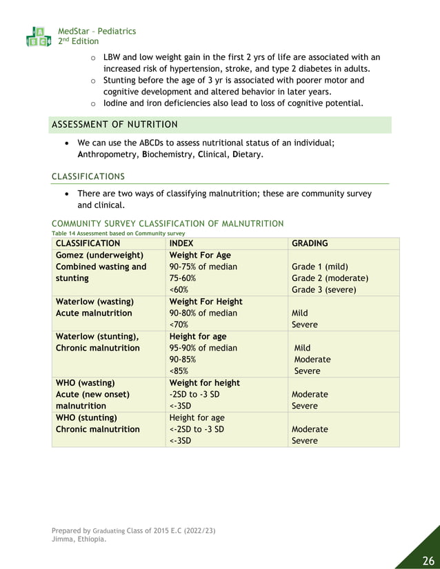 Medstar Pediatrics - 2nd Edition newkind.pdf