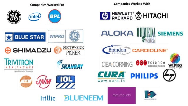 Med strategist profile ver 6 | PPT