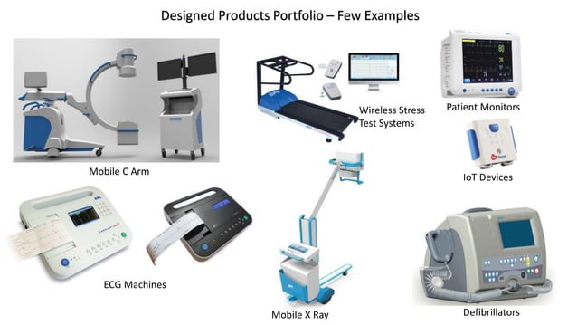 Med strategist profile ver 6 | PPT