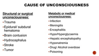 care of unconscious patient Med surg ppt | PPTX
