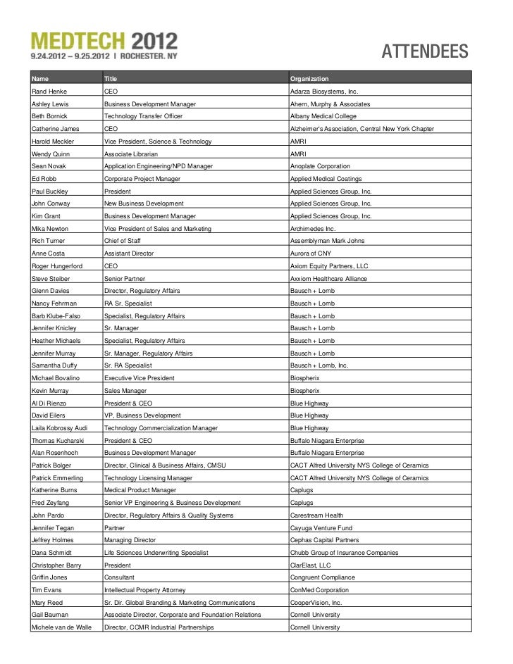 MEDTECH 2012 Attendee List