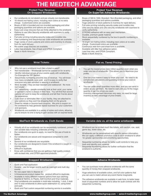Medtech wristbands Advantage | PDF