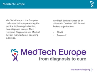 MedTech europe code of ethical business practice | PPT