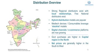 Med tech india opportunity 2021 | PDF