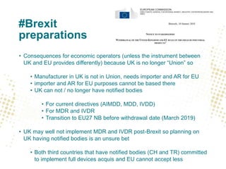 Economic operators under the MDR and IVDR | PPTX
