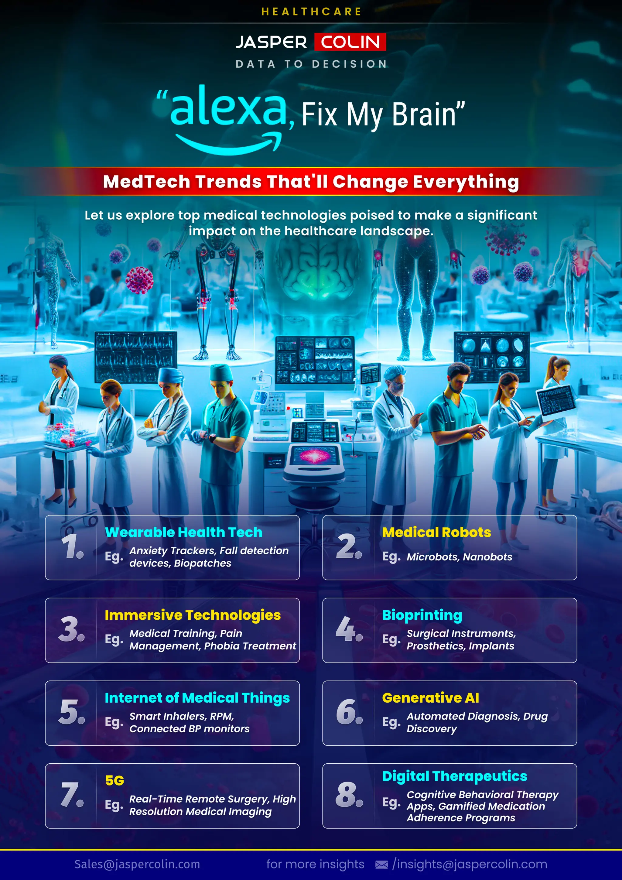 MedTech Trends and their Impact.pdf