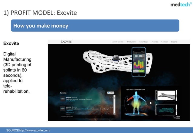 MEDTECH Workshop - Business Model Innovation (Barcelona, 21 jul 2015) | PDF