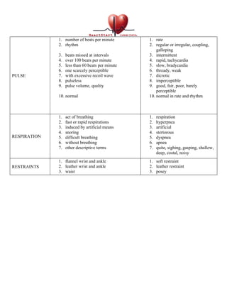 Medical Terminology Charting Terms | DOC