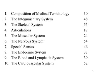 Med term1(terms) | PPTX