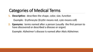MEDICAL TERMINOLOGY AND ABBREVIATIONS.pptx