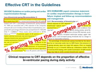Medtronic international the future of cardiac resynchronisation therapy ...