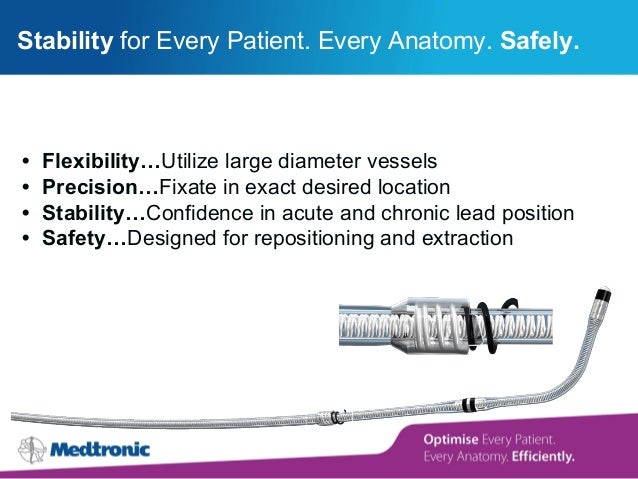 Medtronic international the future of cardiac resynchronisation thera…