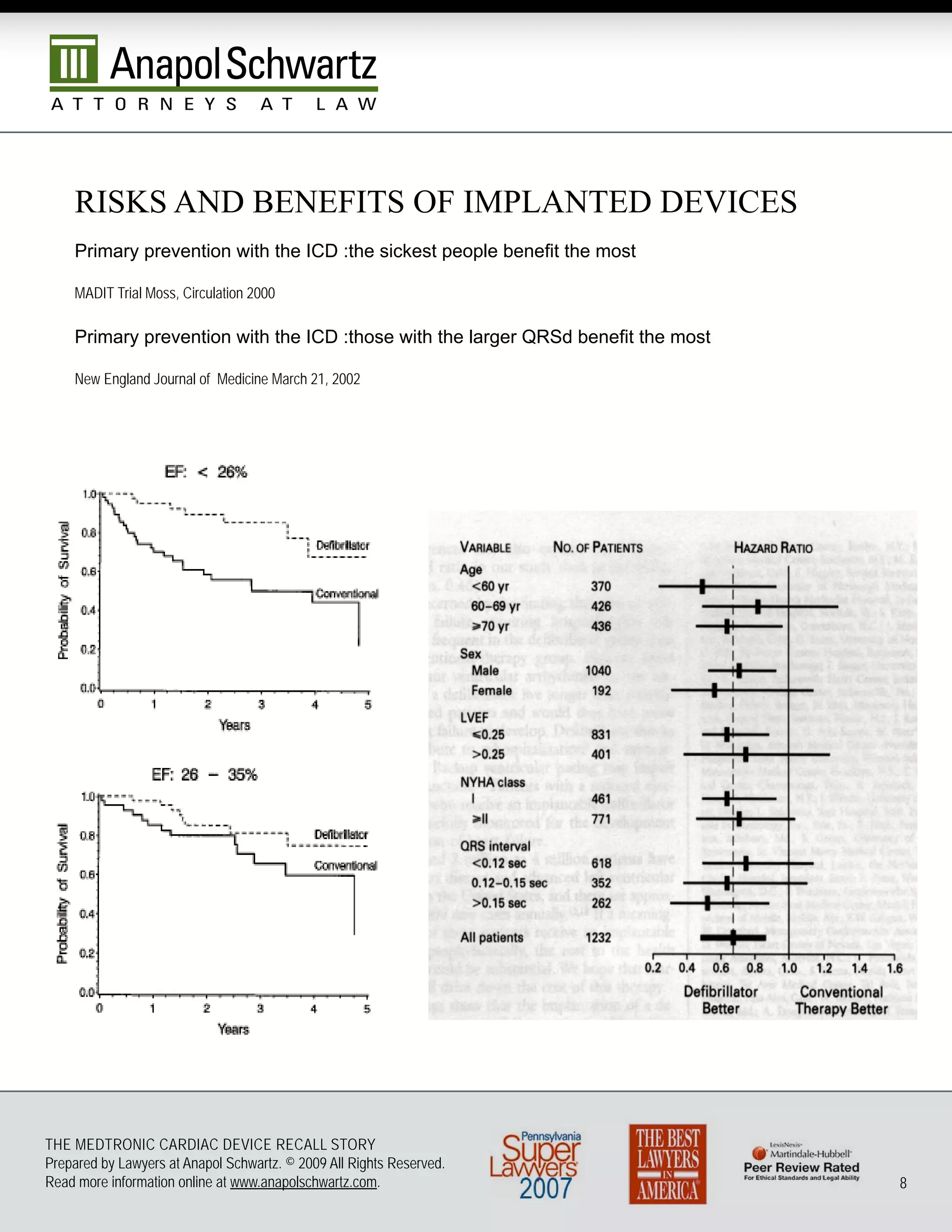 Medtronic Cardiac Device Recall | PDF