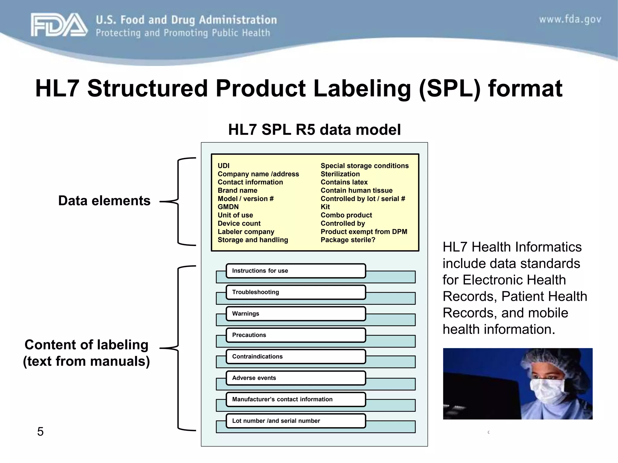 Structured labeling for home use devices – assessment of the SPL format ...