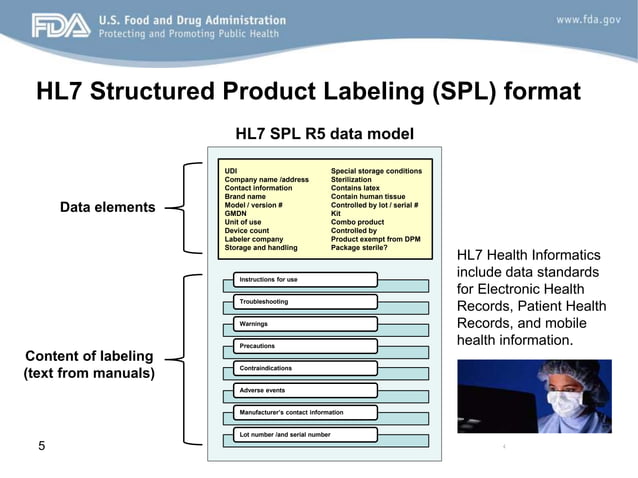 Structured labeling for home use devices – assessment of the SPL format ...
