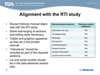 Structured labeling for home use devices – assessment of the SPL format ...
