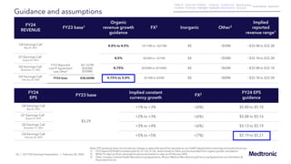 Medtronic Quaterly result FY24 financial statement | PDF
