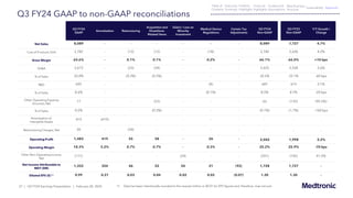 Medtronic Quaterly result FY24 financial statement | PDF