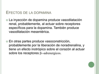 Inyección De Dopamina